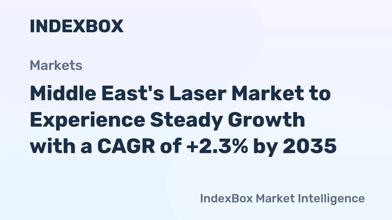 Middle East's Laser Market to Experience Steady Growth with a CAGR of +2.3% by 2035