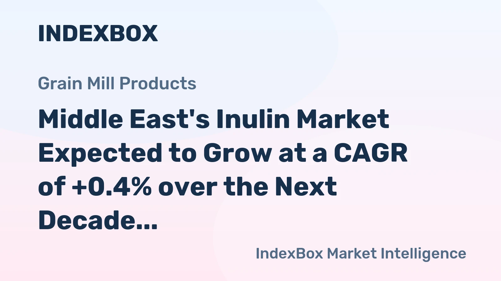 Middle East's Inulin Market Expected to Grow at a CAGR of +0.4% over the Next Decade