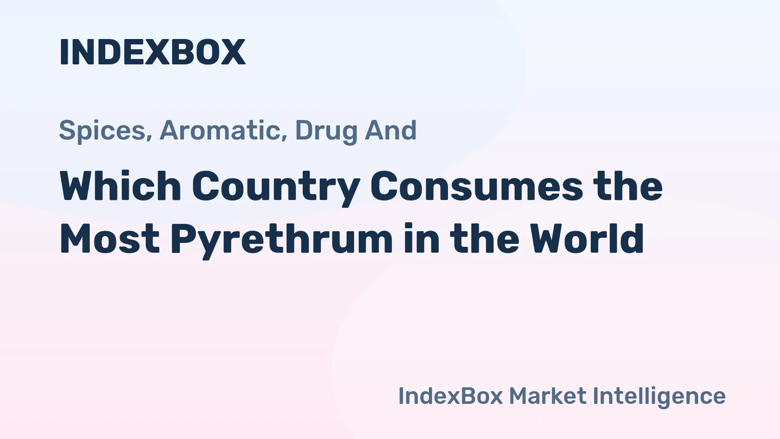 Which Country Consumes the Most Pyrethrum in the World?