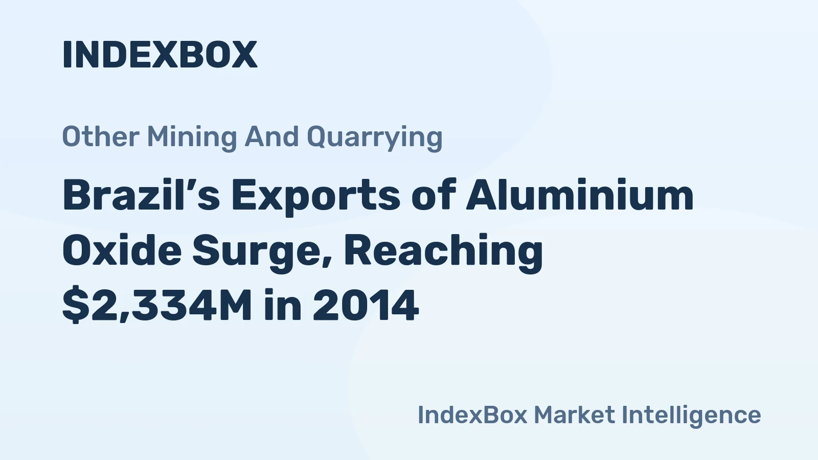 Brazil’s Exports of Aluminium Oxide Surge, Reaching $2,334M in 2014