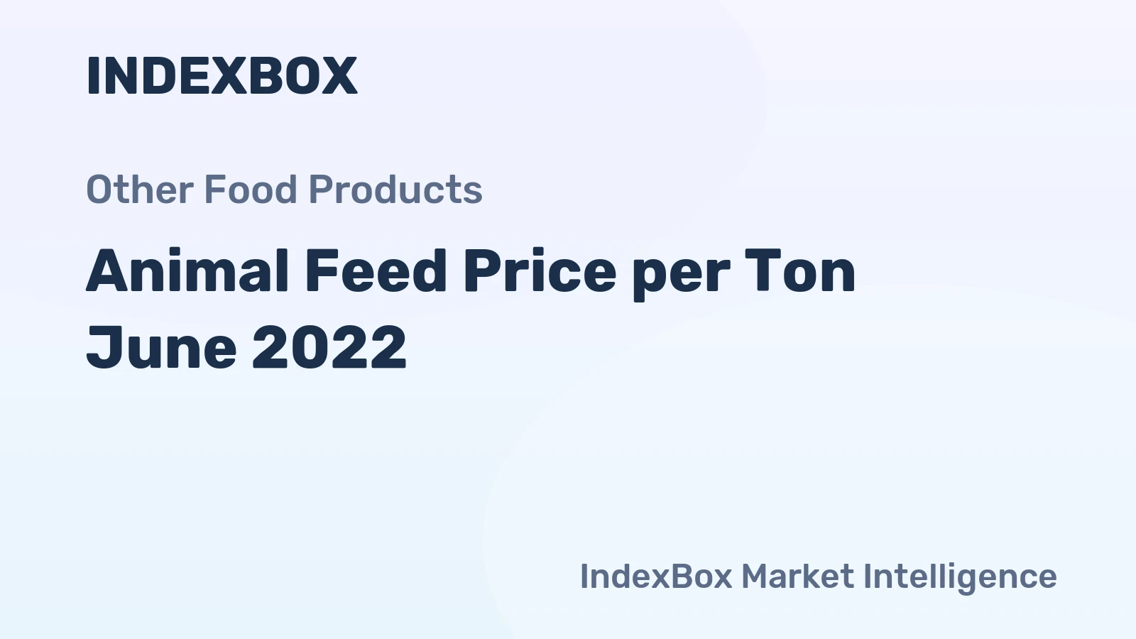 Animal Feed Price per Ton June 2022