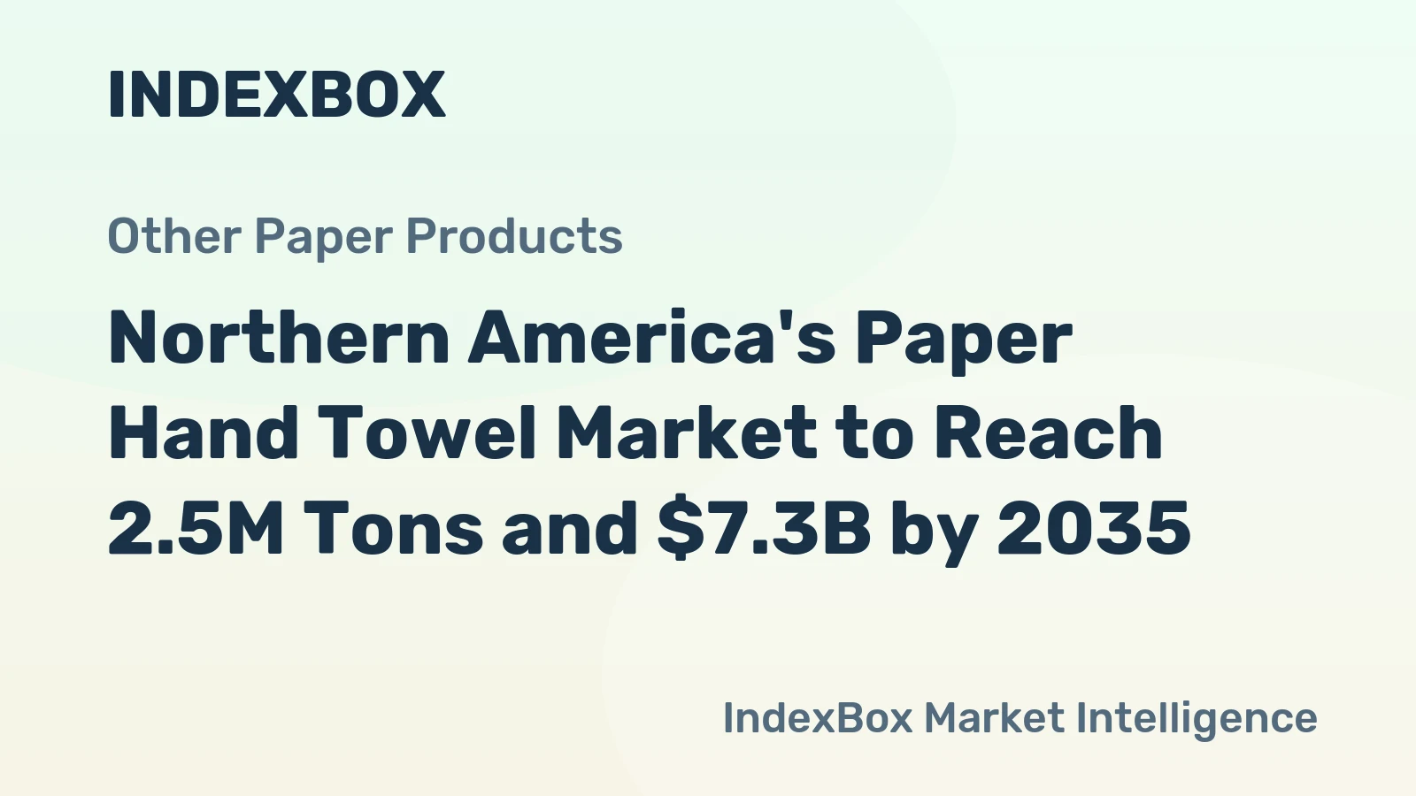 Northern America's Paper Hand Towel Market to Reach 2.5M Tons and $7.3B by 2035