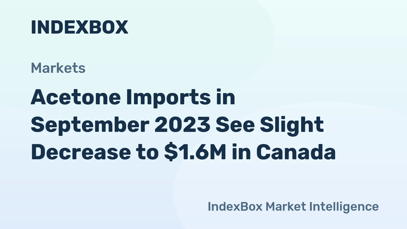 Acetone Imports in September 2023 See Slight Decrease to $1.6M in Canada