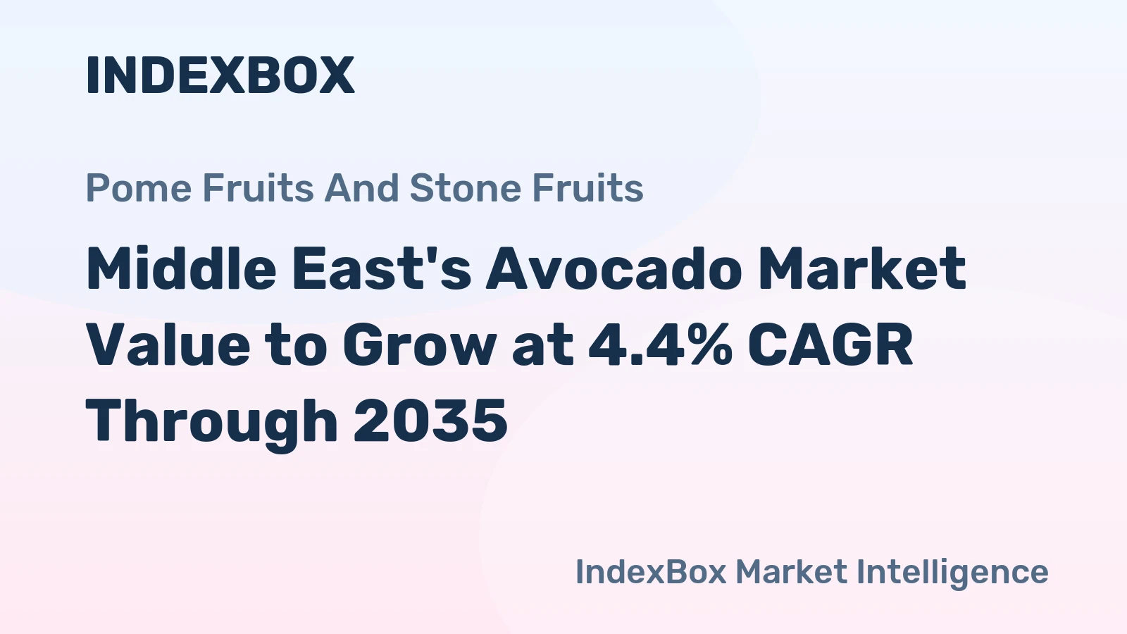 Middle East's Avocado Market Value to Grow at 4.4% CAGR Through 2035