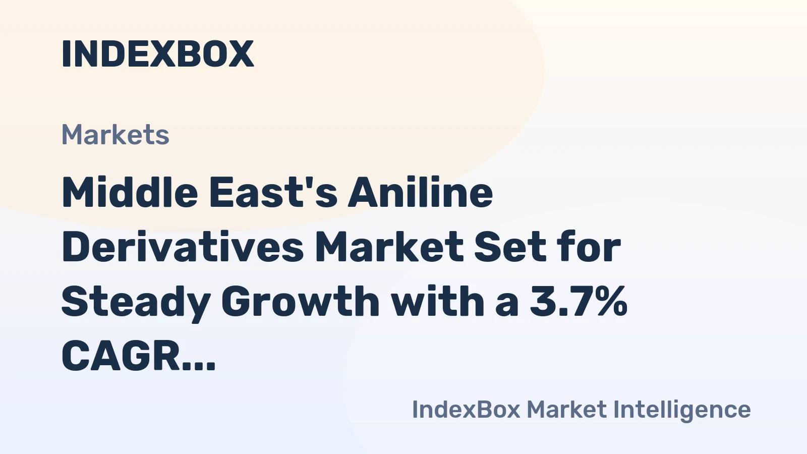 Middle East's Aniline Derivatives Market Set for Steady Growth with a 3.7% CAGR Through 2035