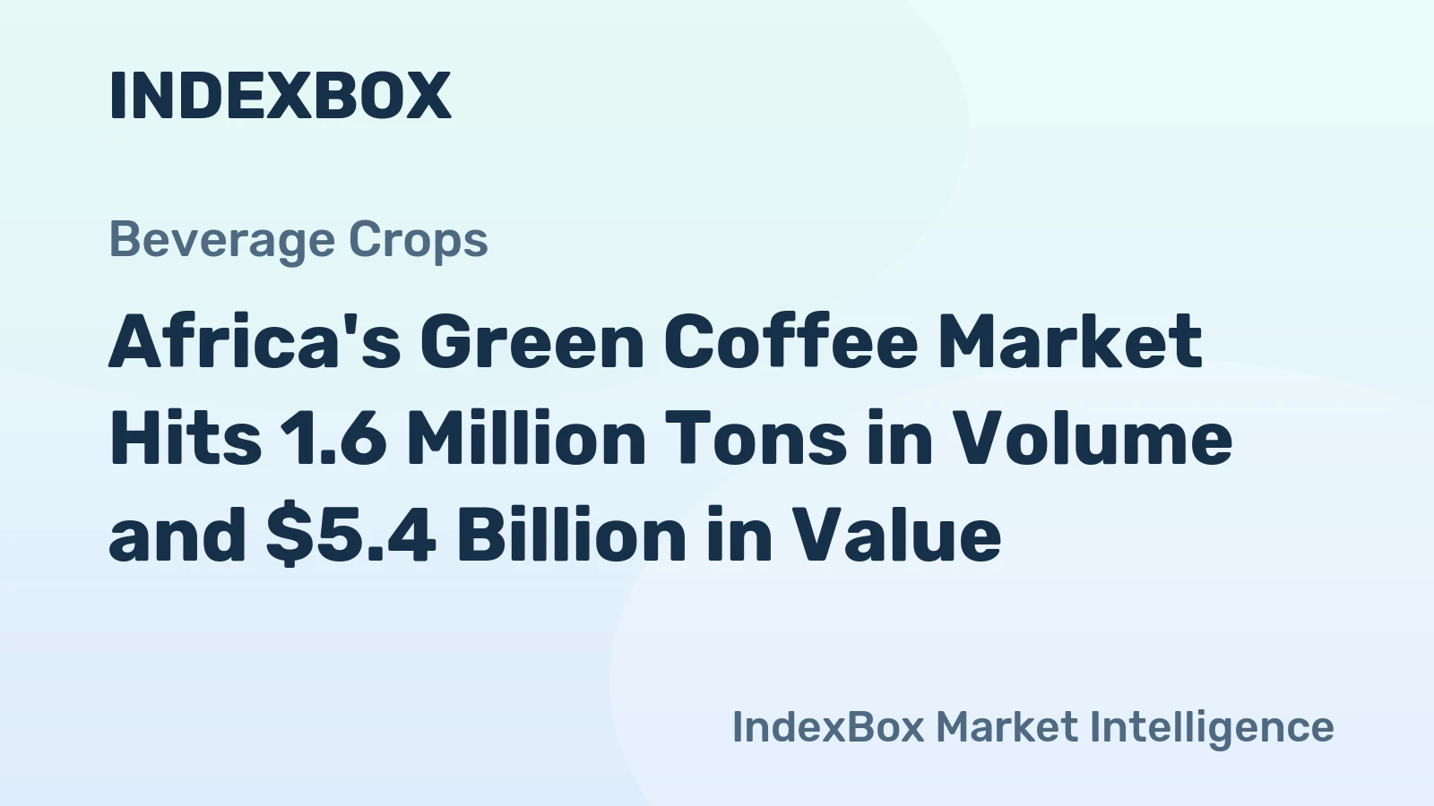 Africa's Green Coffee Market Hits 1.6 Million Tons in Volume and $5.4 Billion in Value