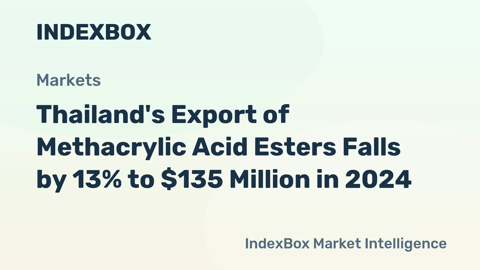 Thailand's Export of Methacrylic Acid Esters Falls by 13% to $135 Million in 2024