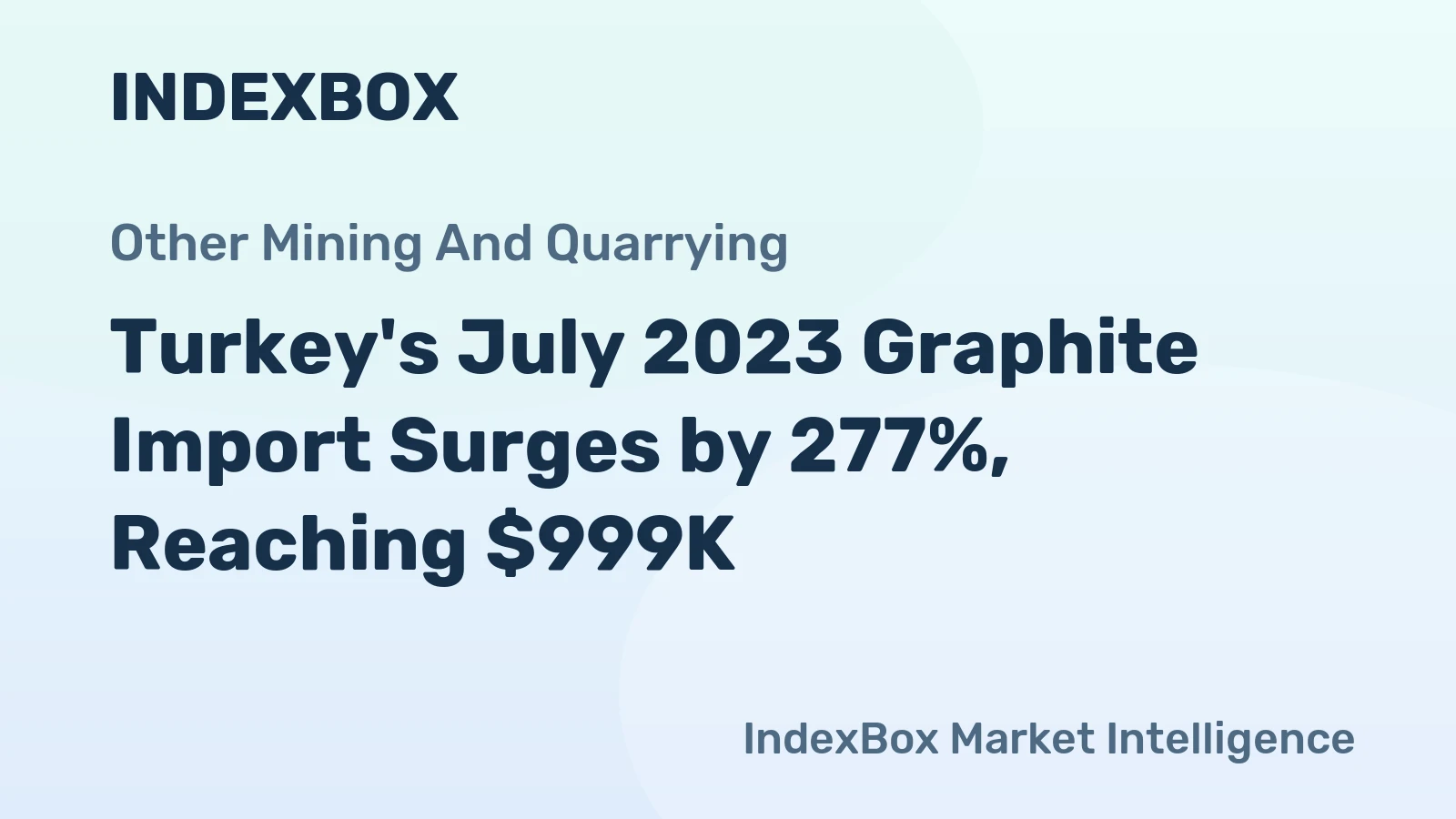 Turkey's July 2023 Graphite Import Surges by 277%, Reaching $999K