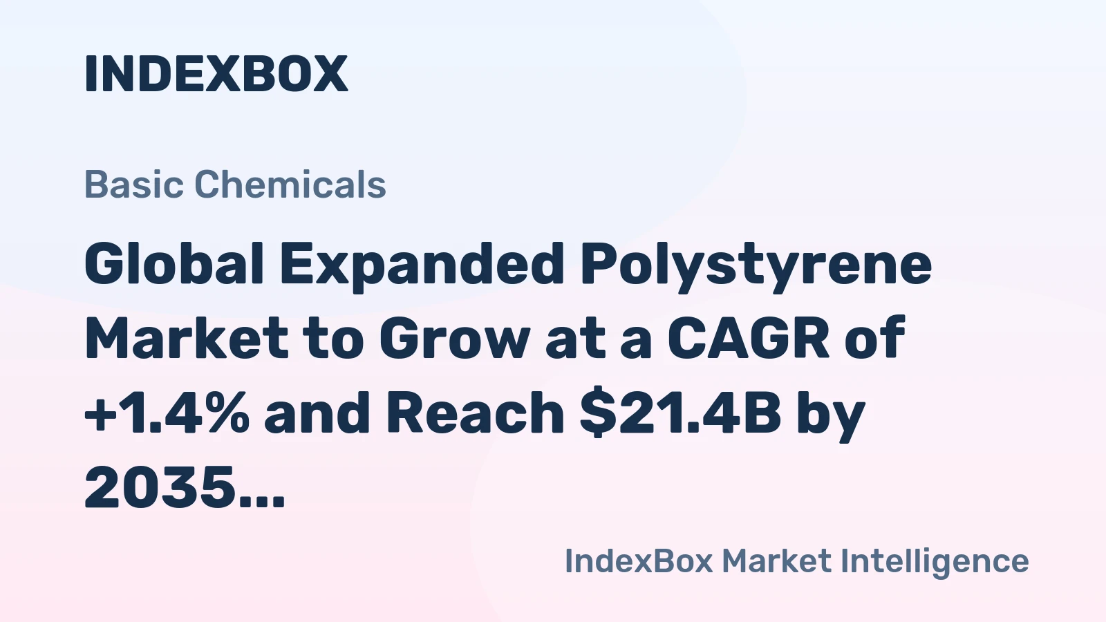 Global Expanded Polystyrene Market to Grow at a CAGR of +1.4% and Reach $21.4B by 2035