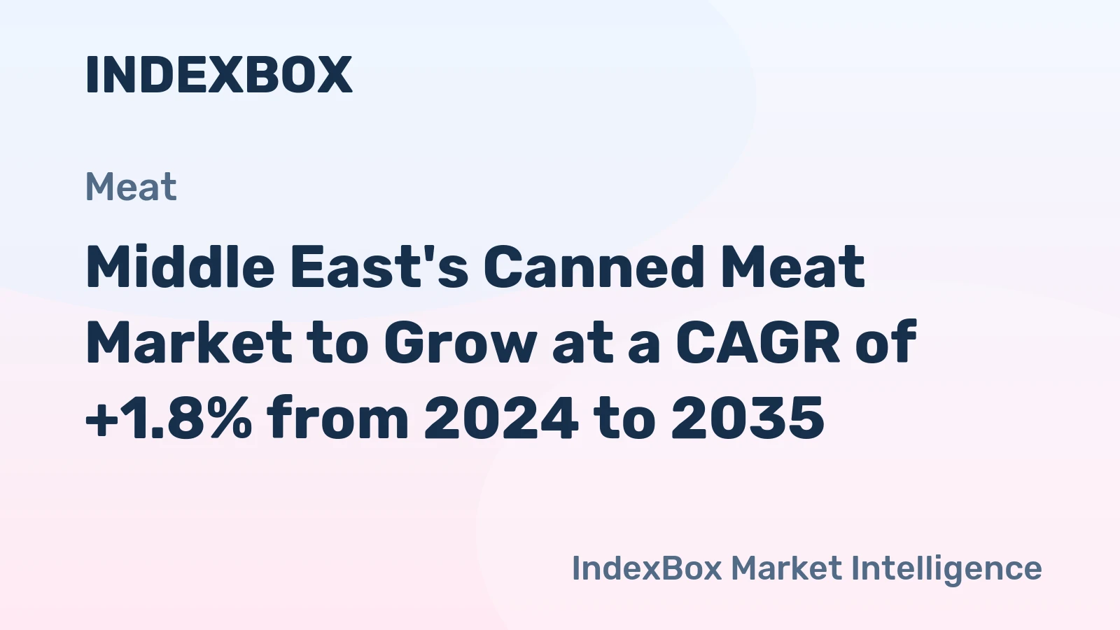 Middle East's Canned Meat Market to Grow at a CAGR of +1.8% from 2024 to 2035