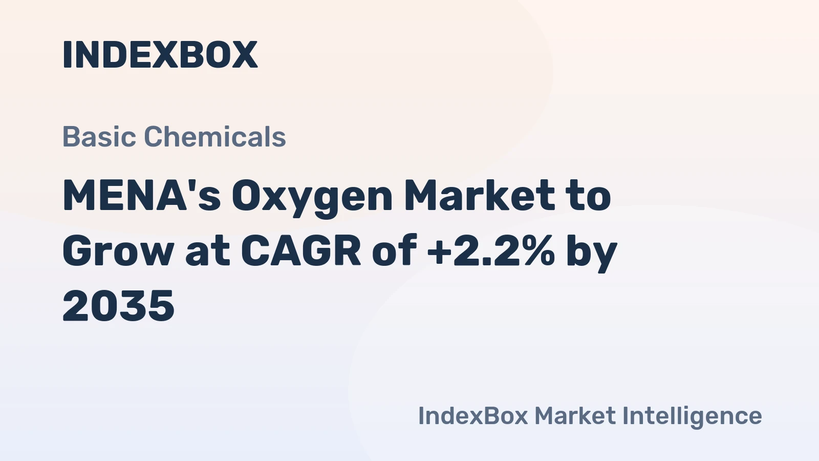 MENA's Oxygen Market to Grow at CAGR of +2.2% by 2035