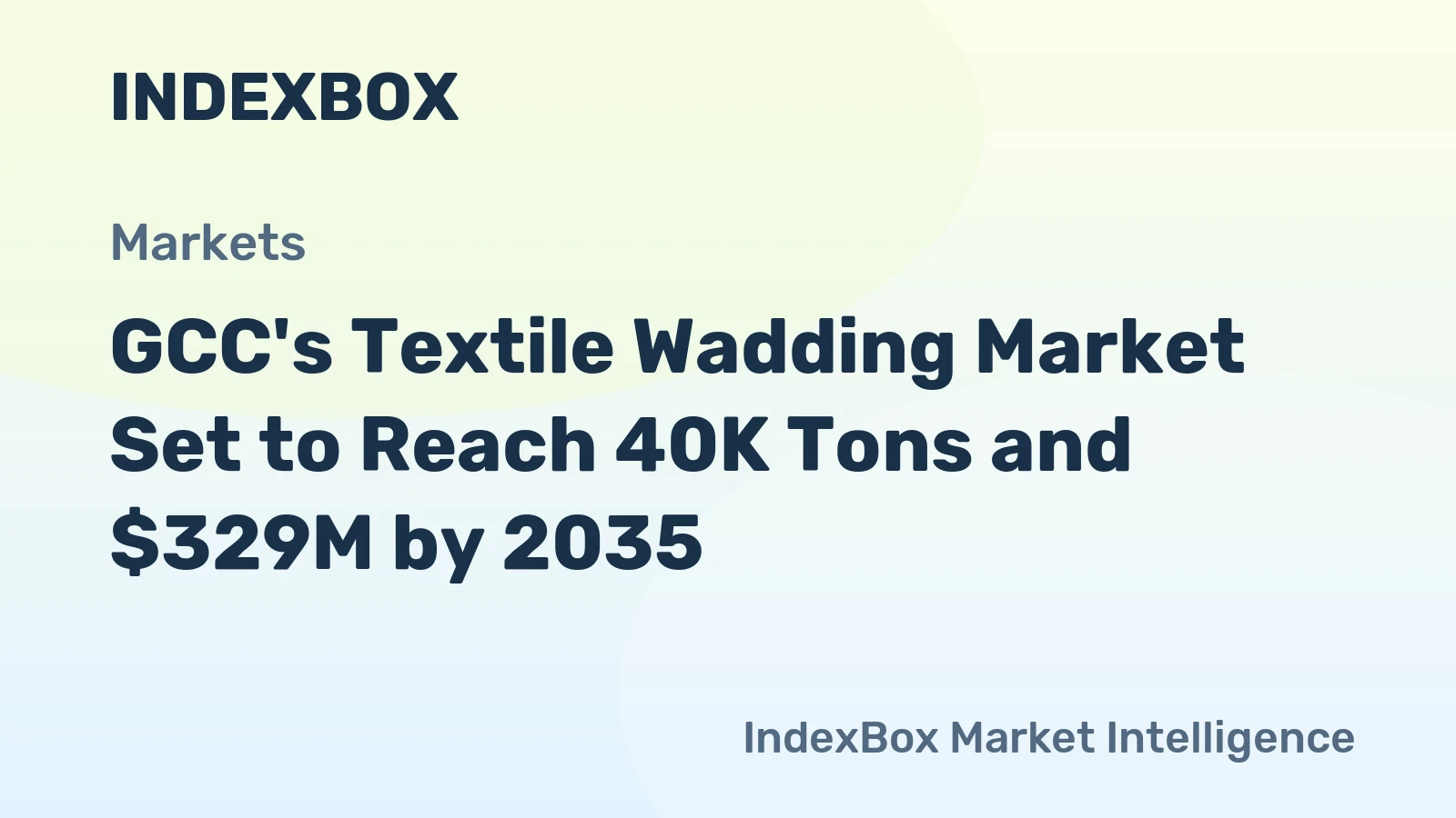 GCC's Textile Wadding Market Set to Reach 40K Tons and $329M by 2035