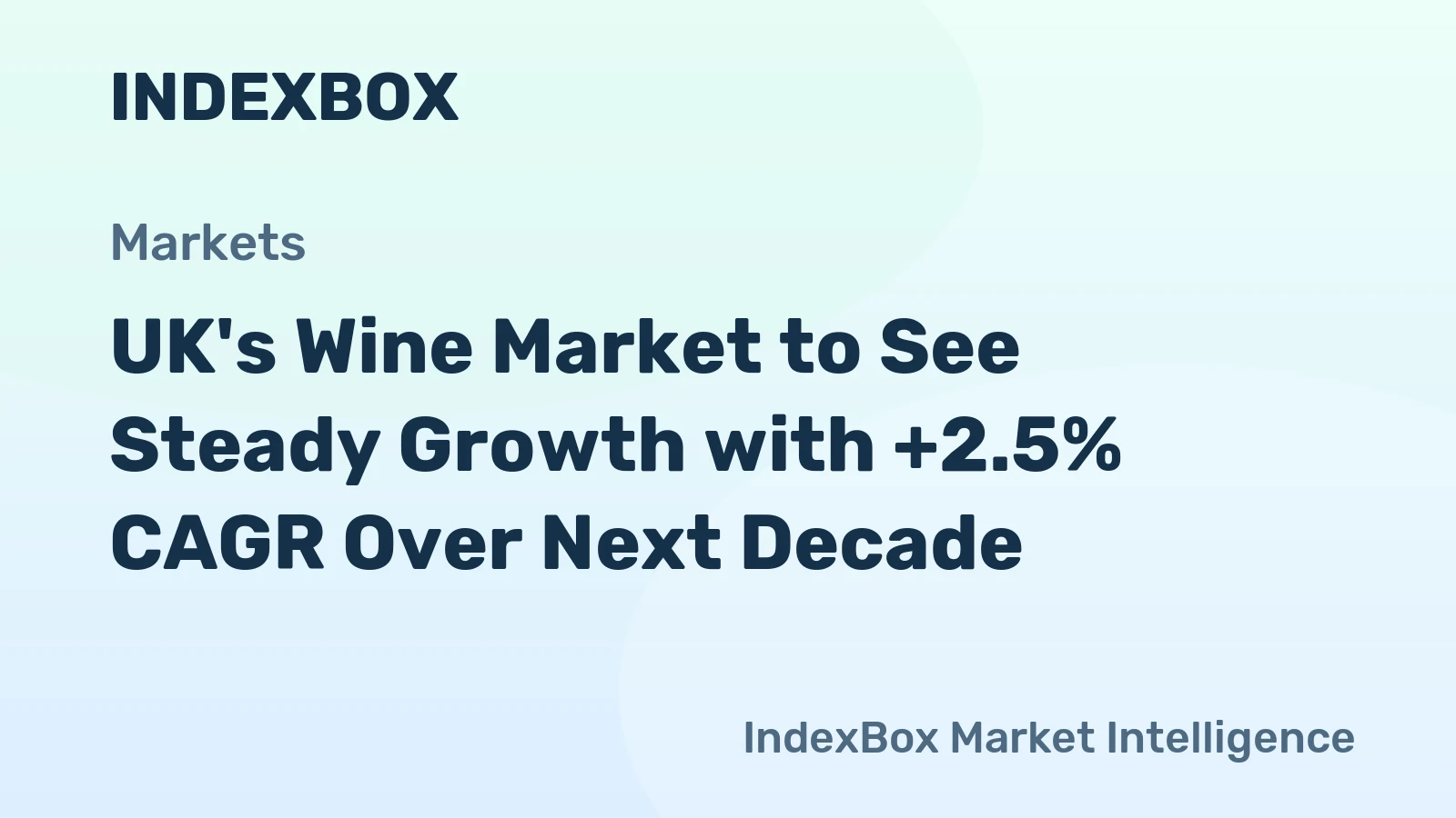 UK's Wine Market to See Steady Growth with +2.5% CAGR Over Next Decade
