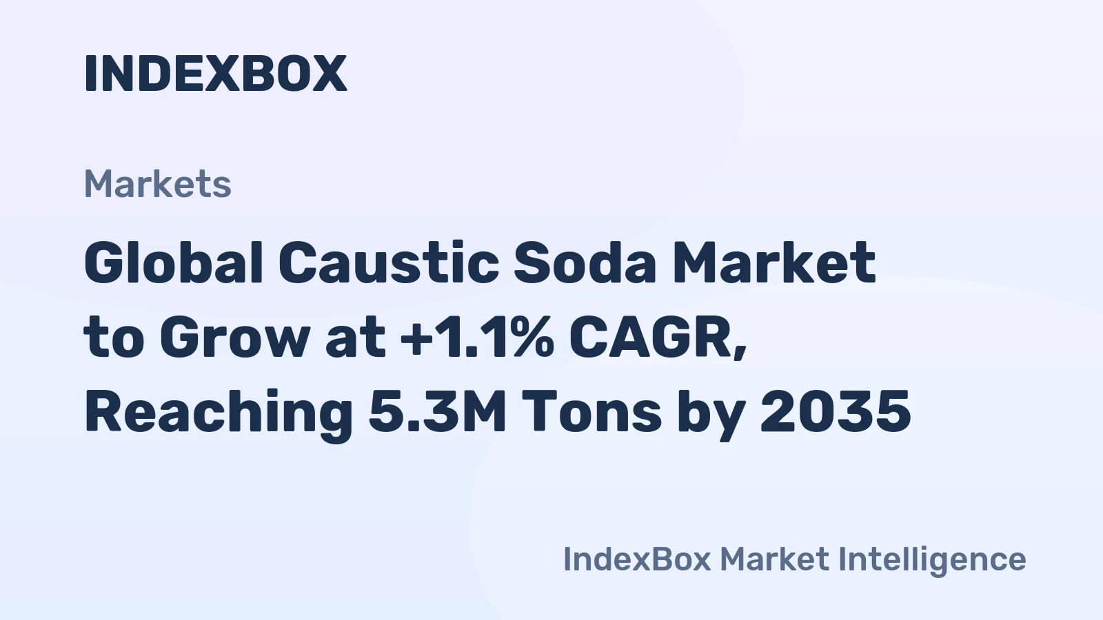 Global Caustic Soda Market to Grow at +1.1% CAGR, Reaching 5.3M Tons by 2035