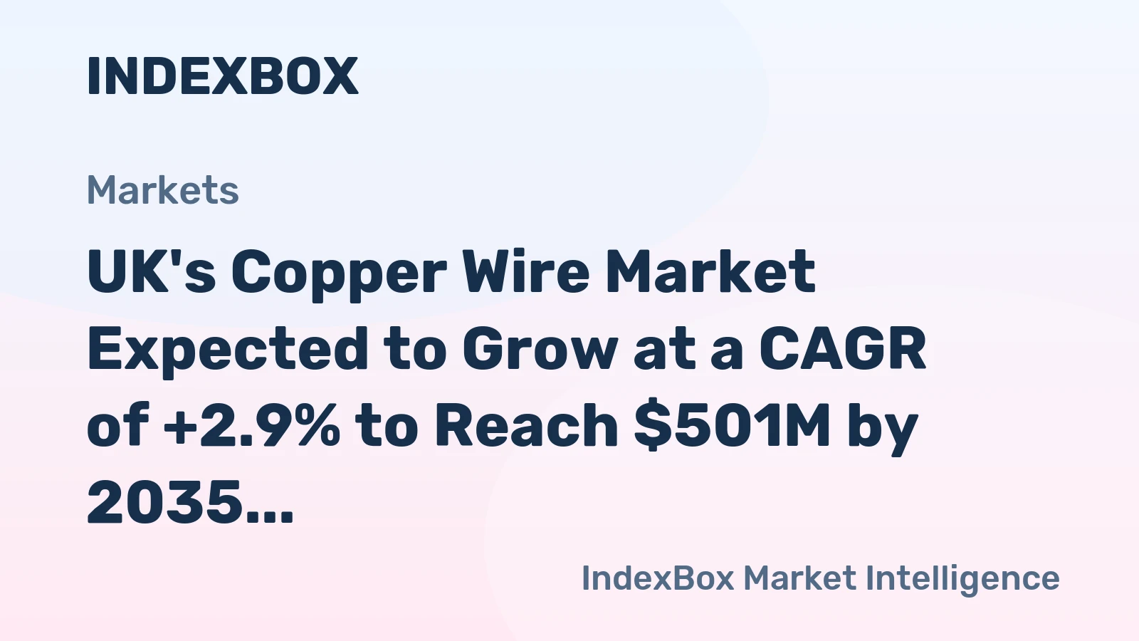 UK's Copper Wire Market Expected to Grow at a CAGR of +2.9% to Reach $501M by 2035