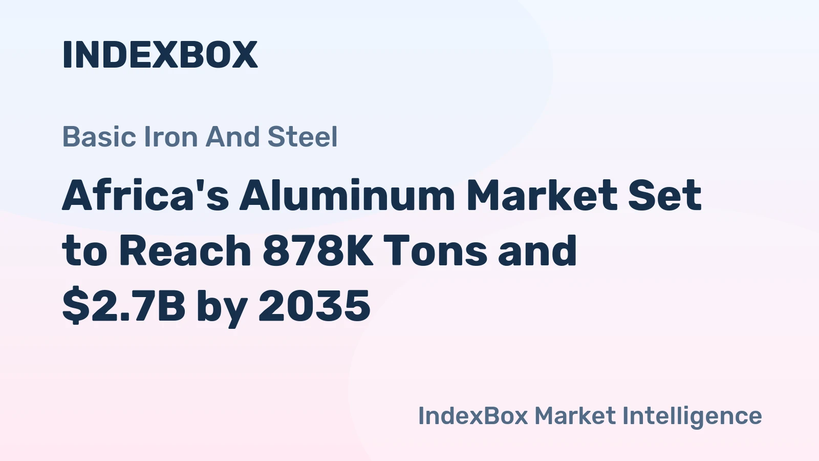 Africa's Aluminum Market Set to Reach 878K Tons and $2.7B by 2035
