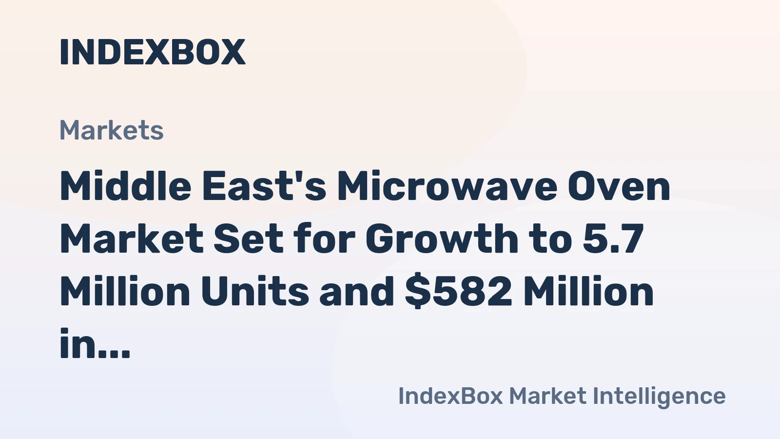 Middle East's Microwave Oven Market Set for Growth to 5.7 Million Units and $582 Million in Value