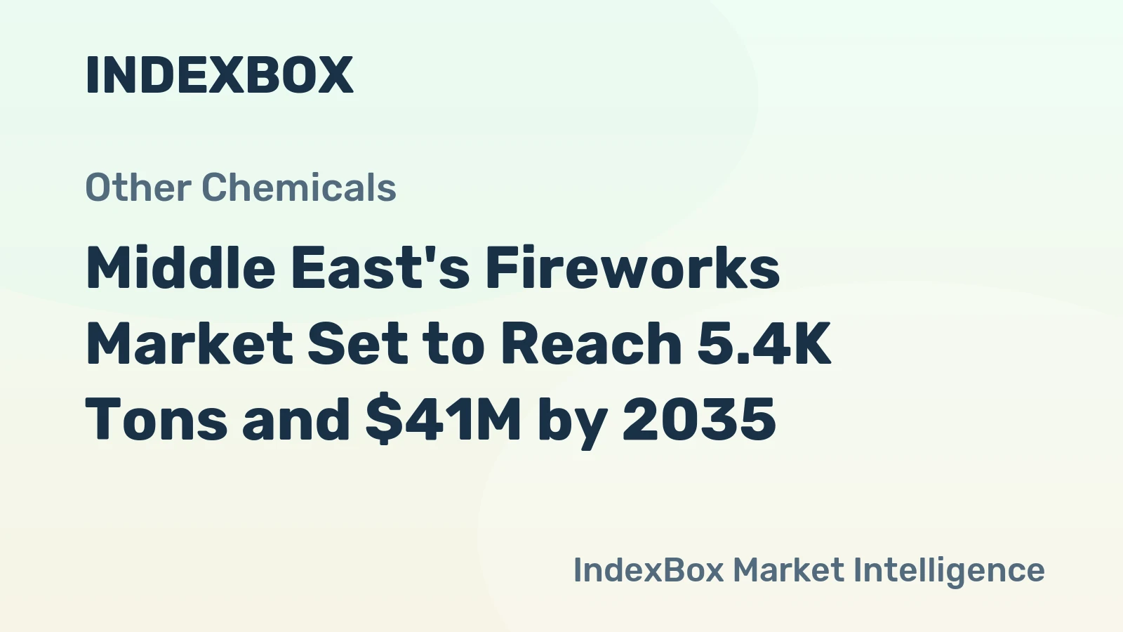 Middle East's Fireworks Market Set to Reach 5.4K Tons and $41M by 2035