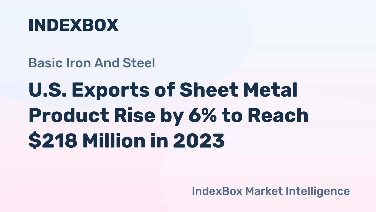 U.S. Exports of Sheet Metal Product Rise by 6% to Reach $218 Million in 2023