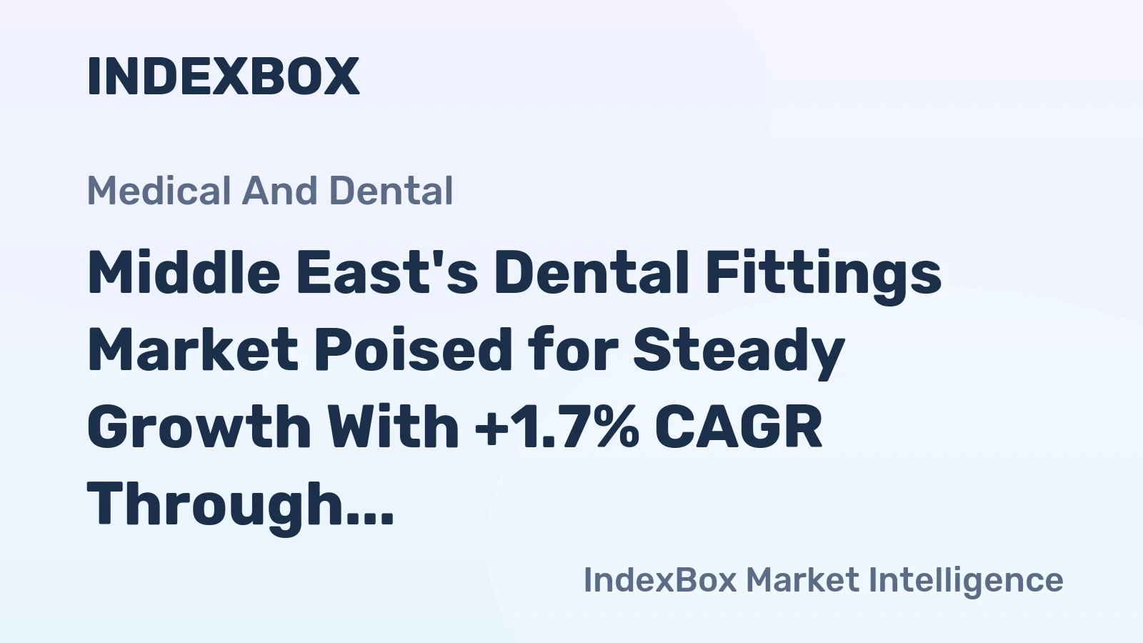 Middle East's Dental Fittings Market Poised for Steady Growth With +1.7% CAGR Through 2035