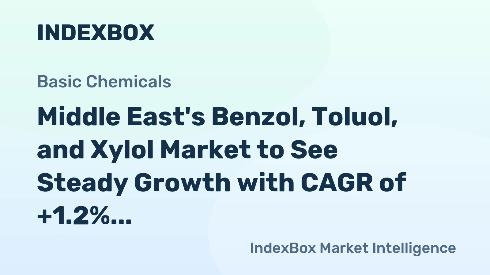 Middle East's Benzol, Toluol, and Xylol Market to See Steady Growth with CAGR of +1.2% from 2024 to 2035