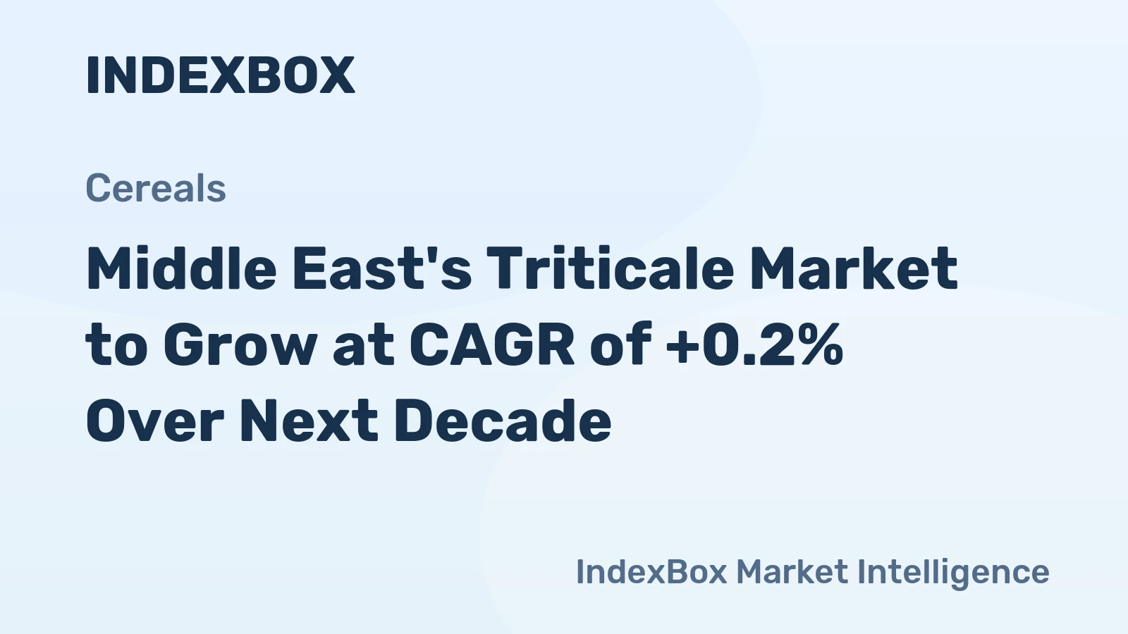 Middle East's Triticale Market to Grow at CAGR of +0.2% Over Next Decade