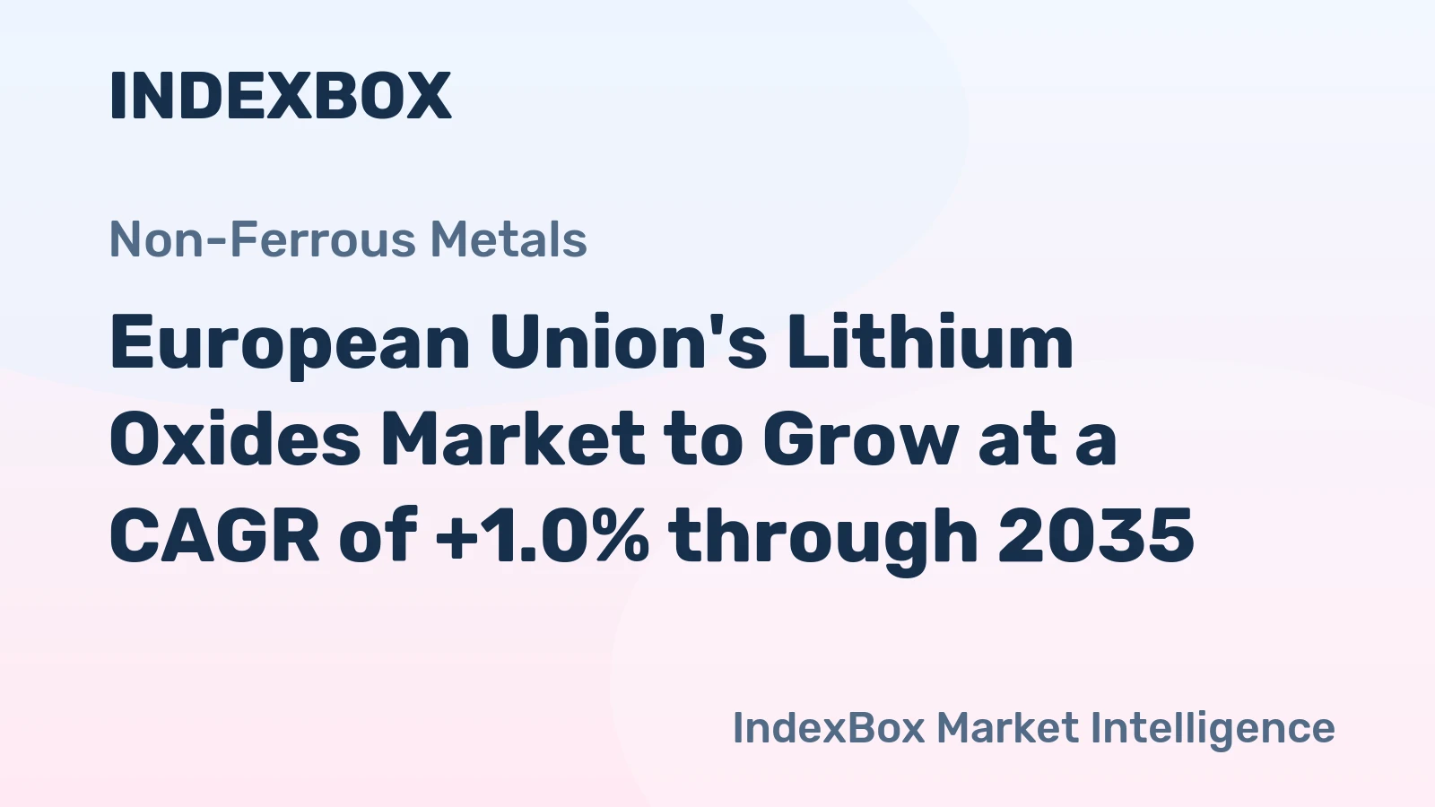 European Union's Lithium Oxides Market to Grow at a CAGR of +1.0% through 2035