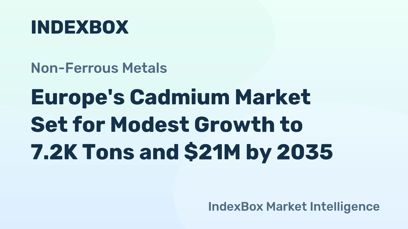 Europe's Cadmium Market Set for Modest Growth to 7.2K Tons and $21M by 2035