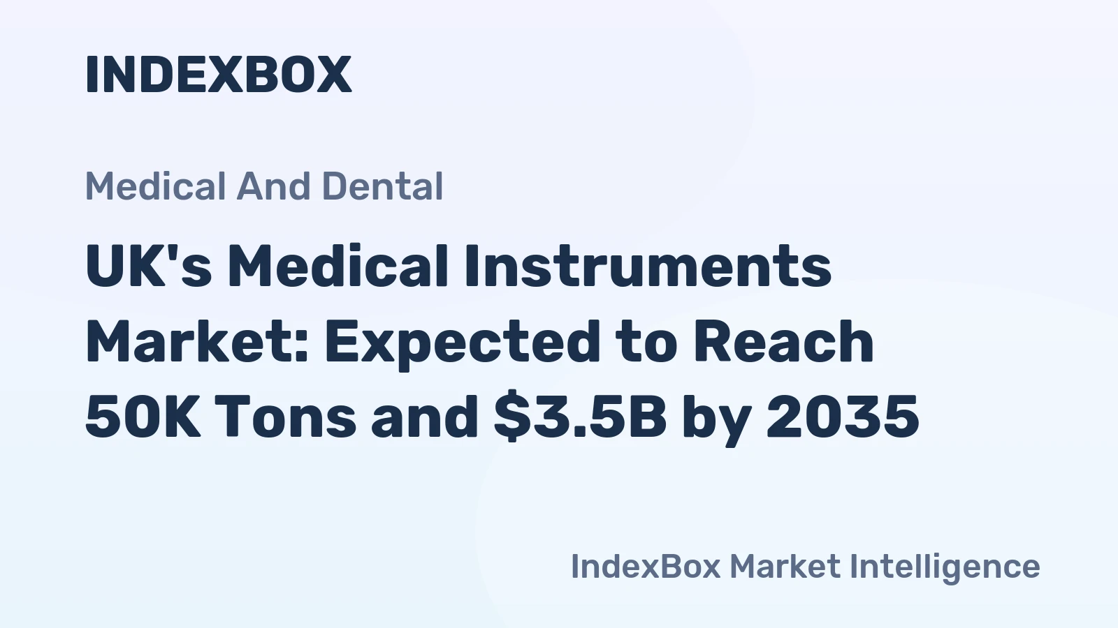 UK's Medical Instruments Market: Expected to Reach 50K Tons and $3.5B by 2035