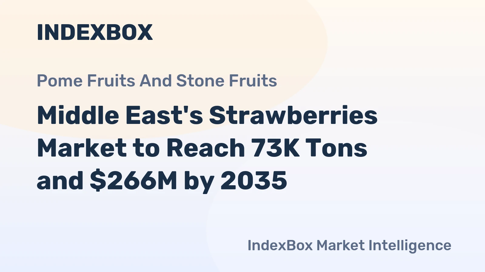 Middle East's Strawberries Market to Reach 73K Tons and $266M by 2035