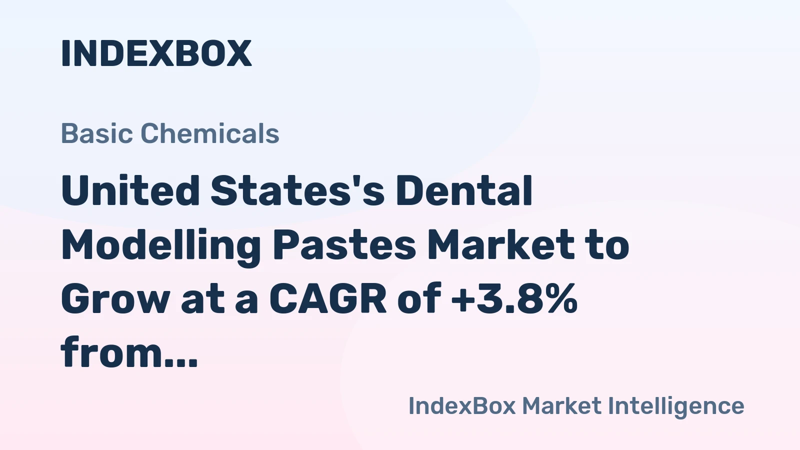 United States's Dental Modelling Pastes Market to Grow at a CAGR of +3.8% from 2024 to 2035