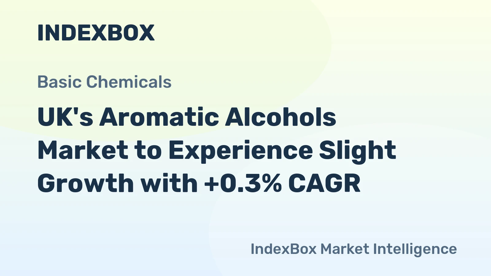 UK's Aromatic Alcohols Market to Experience Slight Growth with +0.3% CAGR