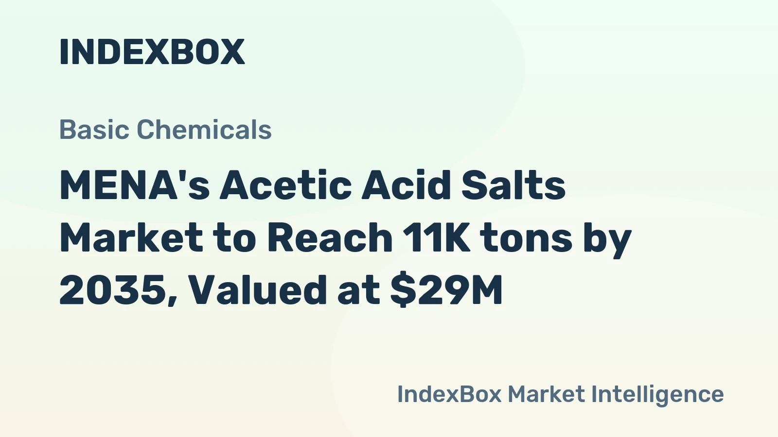 MENA's Acetic Acid Salts Market to Reach 11K tons by 2035, Valued at $29M