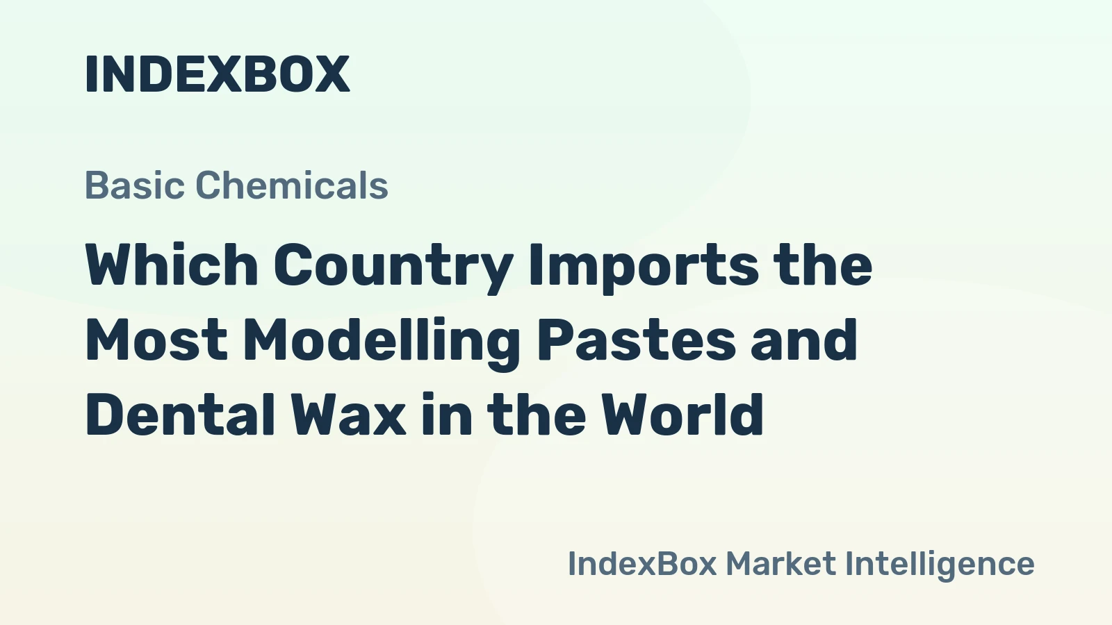 Which Country Imports the Most Modelling Pastes and Dental Wax in the World?
