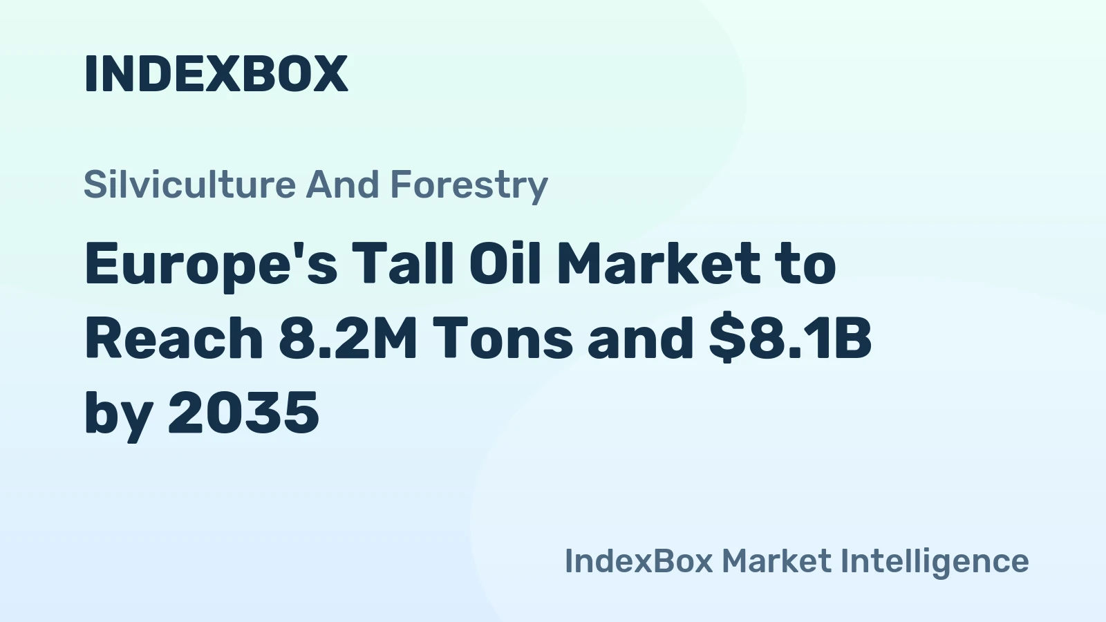 Europe's Tall Oil Market to Reach 8.2M Tons and $8.1B by 2035