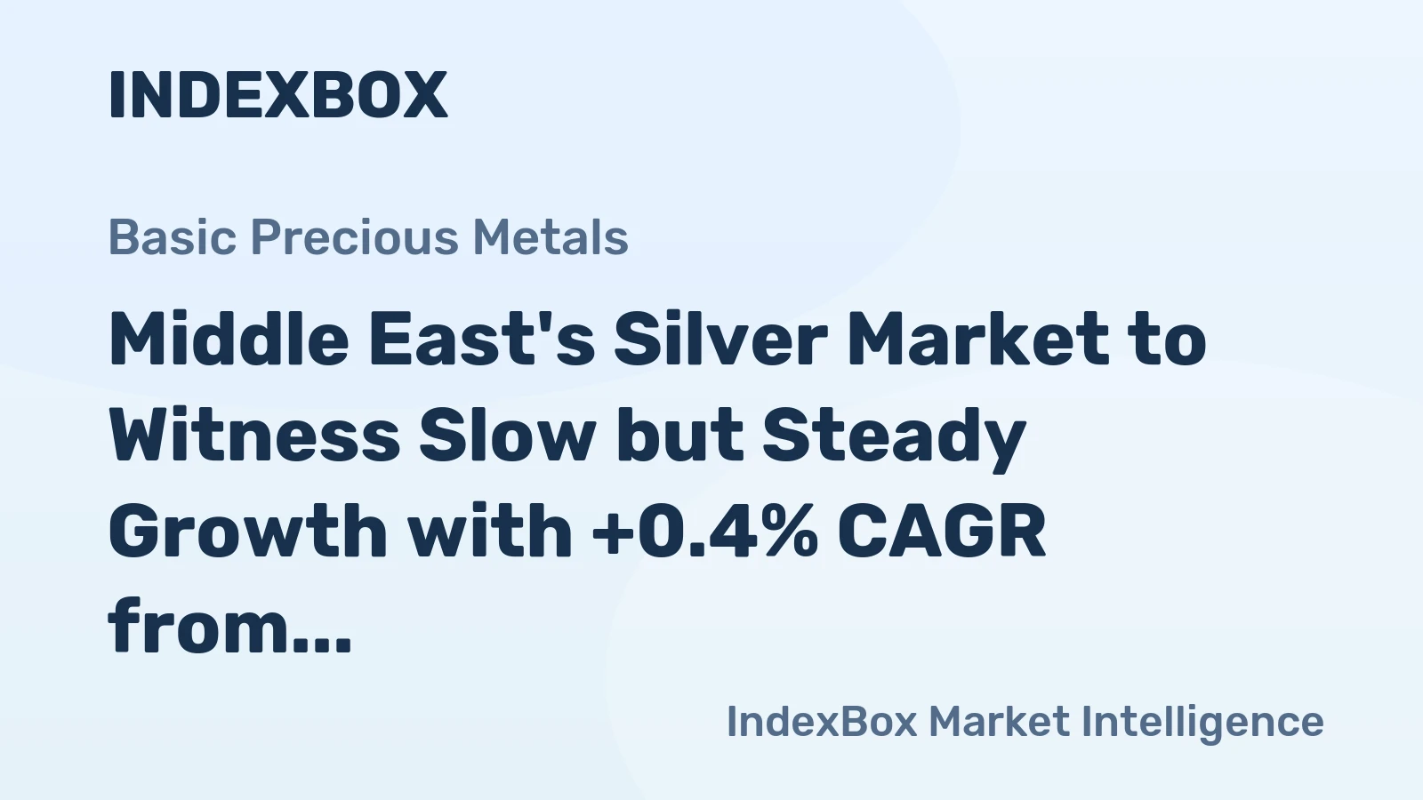 Middle East's Silver Market to Witness Slow but Steady Growth with +0.4% CAGR from 2024 to 2035