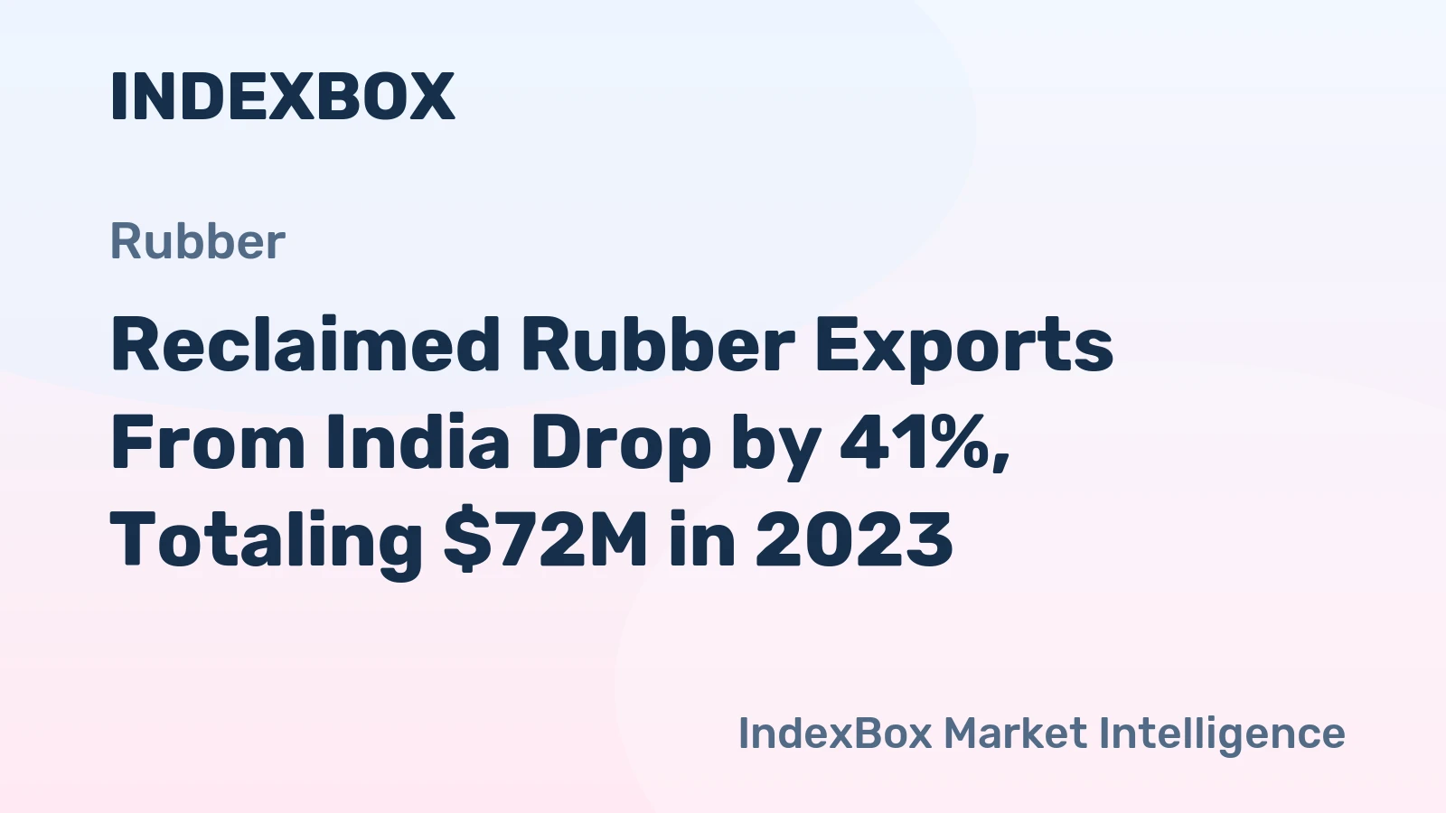 Reclaimed Rubber Exports From India Drop by 41%, Totaling $72M in 2023