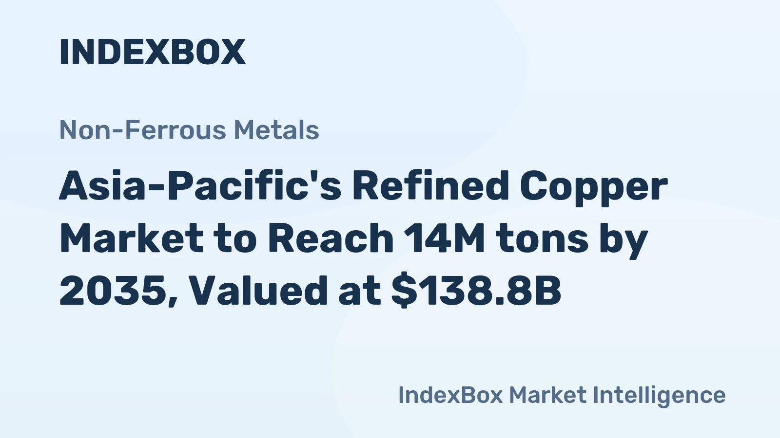 Asia-Pacific's Refined Copper Market to Reach 14M tons by 2035, Valued at $138.8B