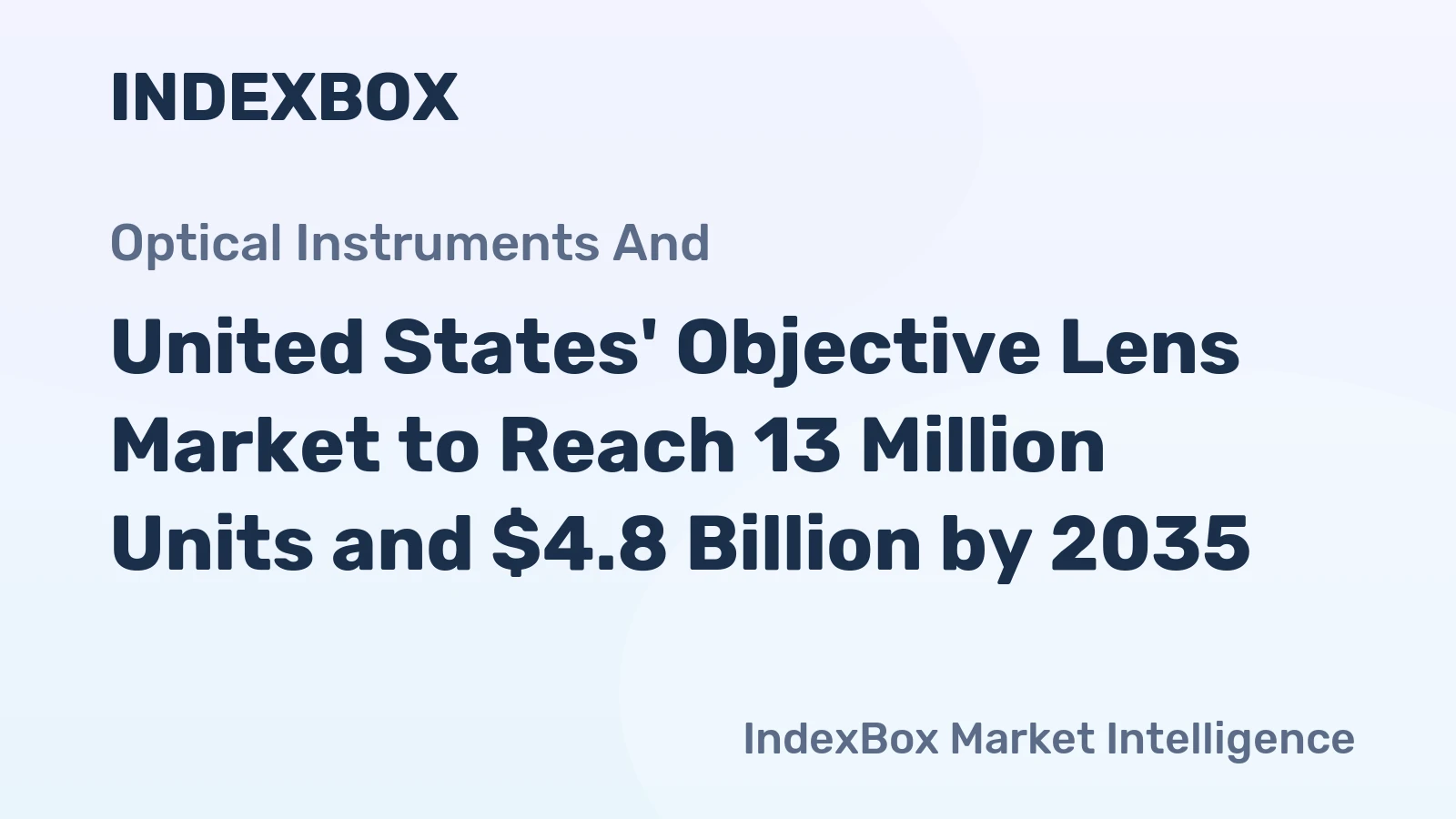 United States' Objective Lens Market to Reach 13 Million Units and $4.8 Billion by 2035