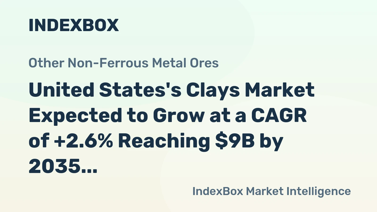 United States's Clays Market Expected to Grow at a CAGR of +2.6% Reaching $9B by 2035