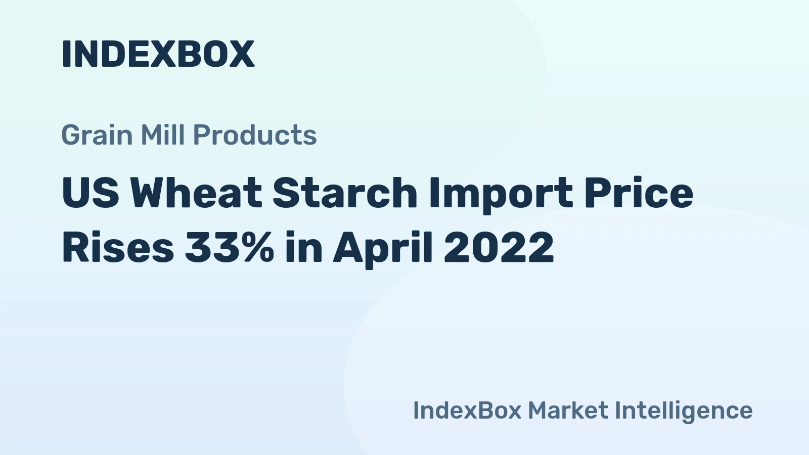 US Wheat Starch Import Price Rises 33% in April 2022