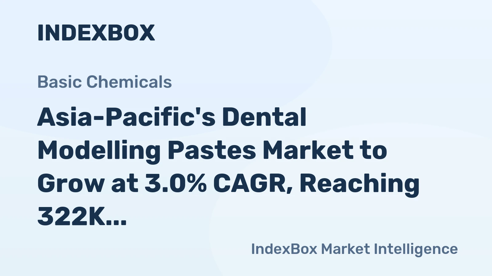 Asia-Pacific's Dental Modelling Pastes Market to Grow at 3.0% CAGR, Reaching 322K Tons by 2035