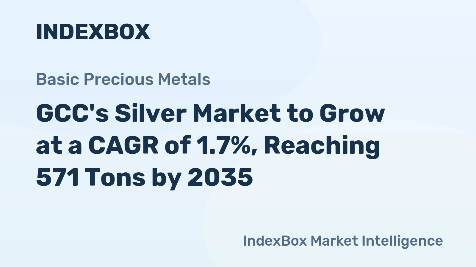 GCC's Silver Market to Grow at a CAGR of 1.7%, Reaching 571 Tons by 2035