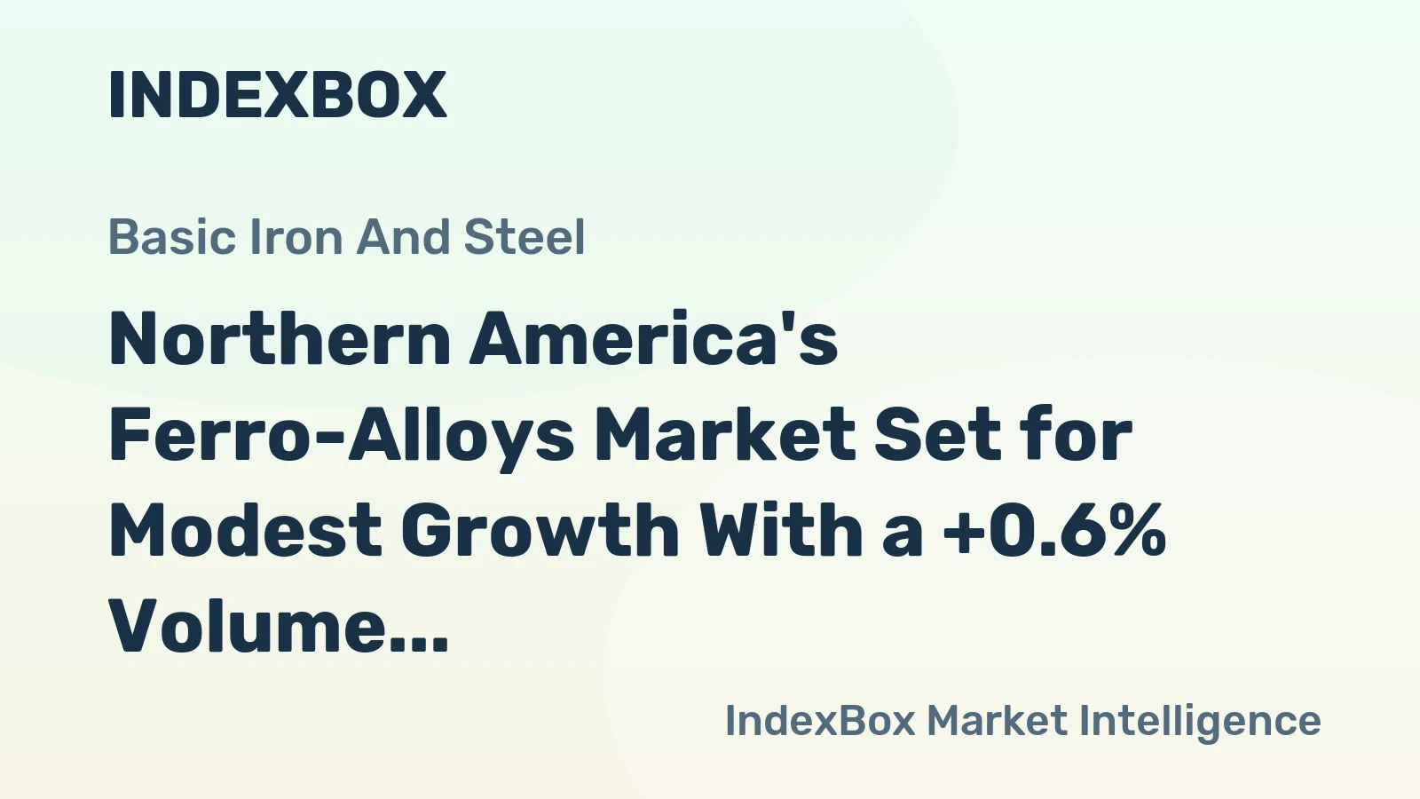 Northern America's Ferro-Alloys Market Set for Modest Growth With a +0.6% Volume CAGR Through 2035