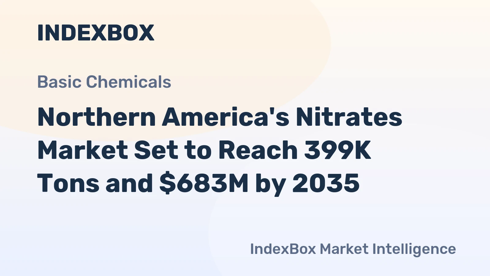 Northern America's Nitrates Market Set to Reach 399K Tons and $683M by 2035