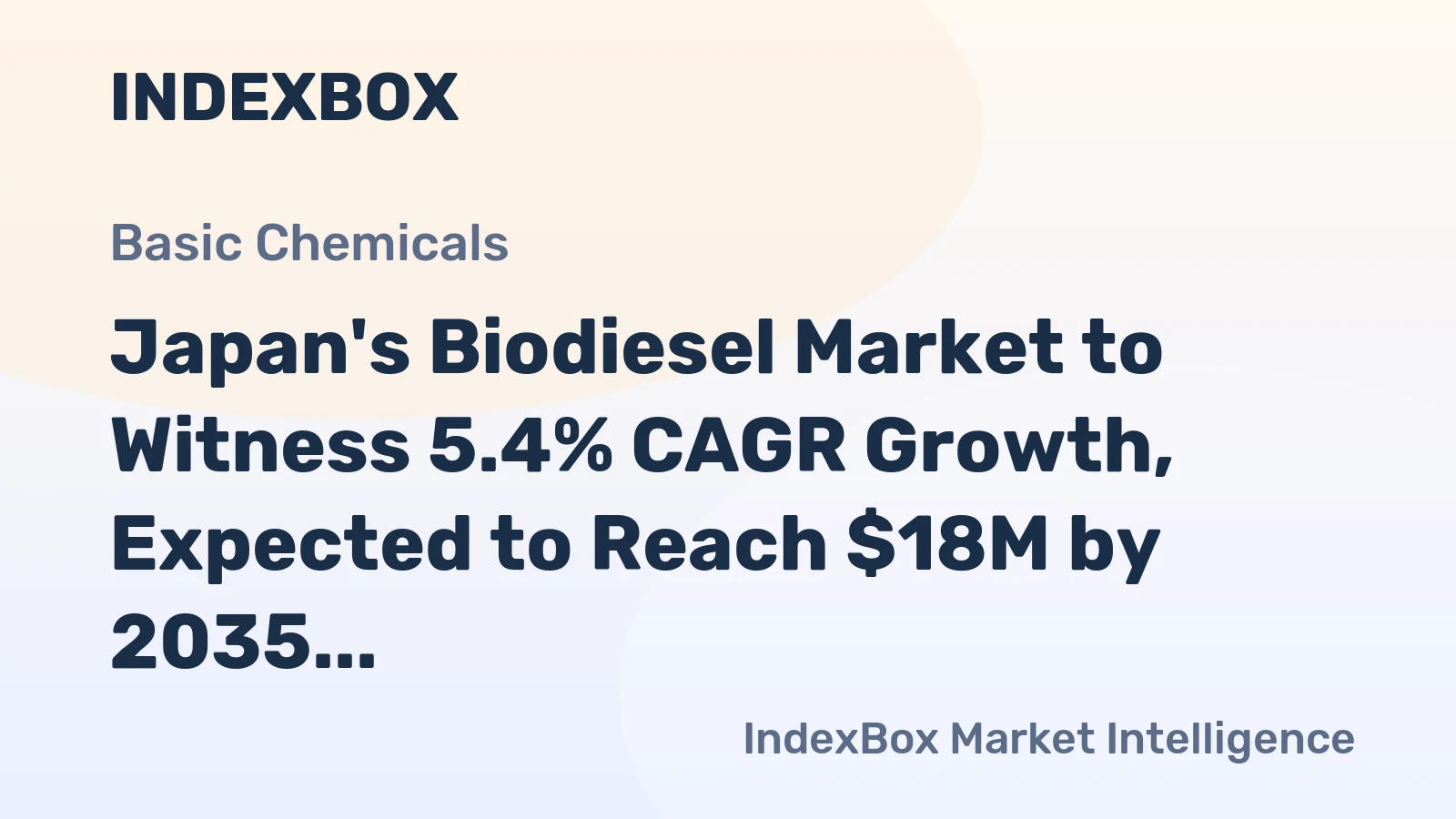 Japan's Biodiesel Market to Witness 5.4% CAGR Growth, Expected to Reach $18M by 2035