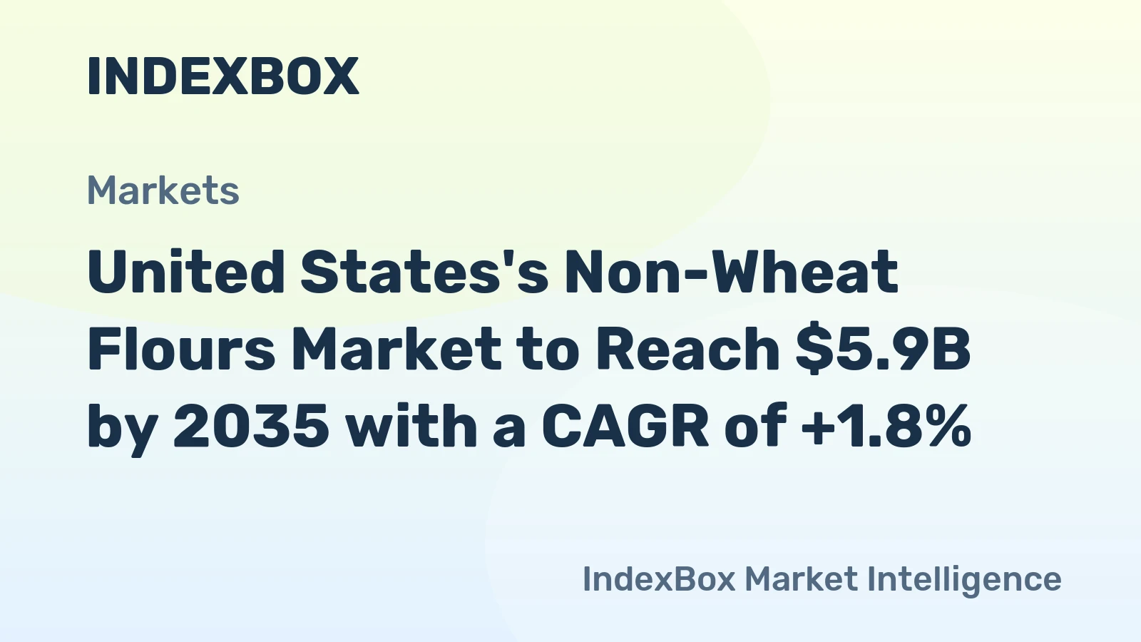 United States's Non-Wheat Flours Market to Reach $5.9B by 2035 with a CAGR of +1.8%