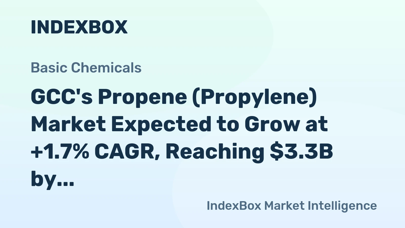 GCC's Propene (Propylene) Market Expected to Grow at +1.7% CAGR, Reaching $3.3B by 2035