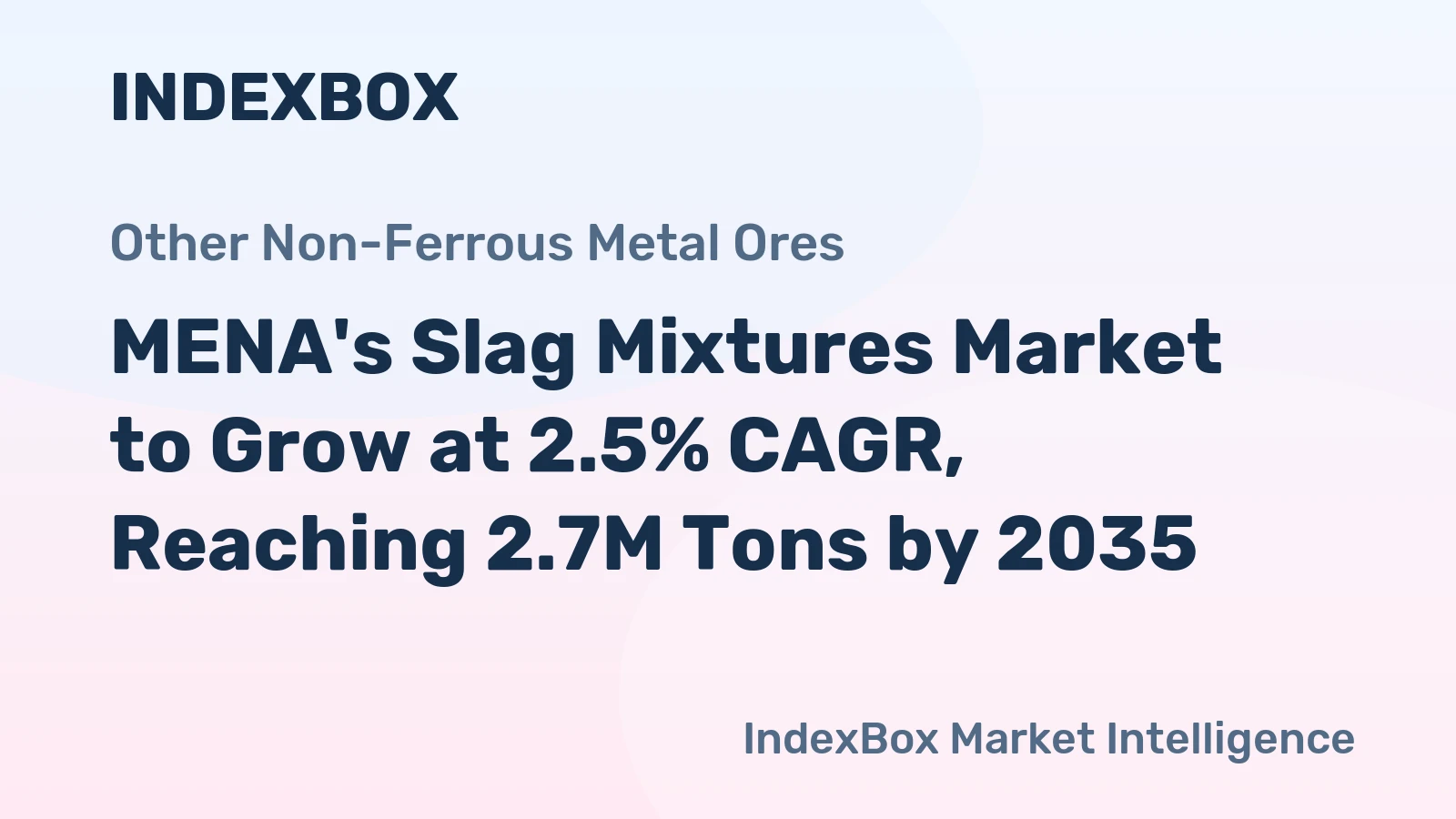 MENA's Slag Mixtures Market to Grow at 2.5% CAGR, Reaching 2.7M Tons by 2035