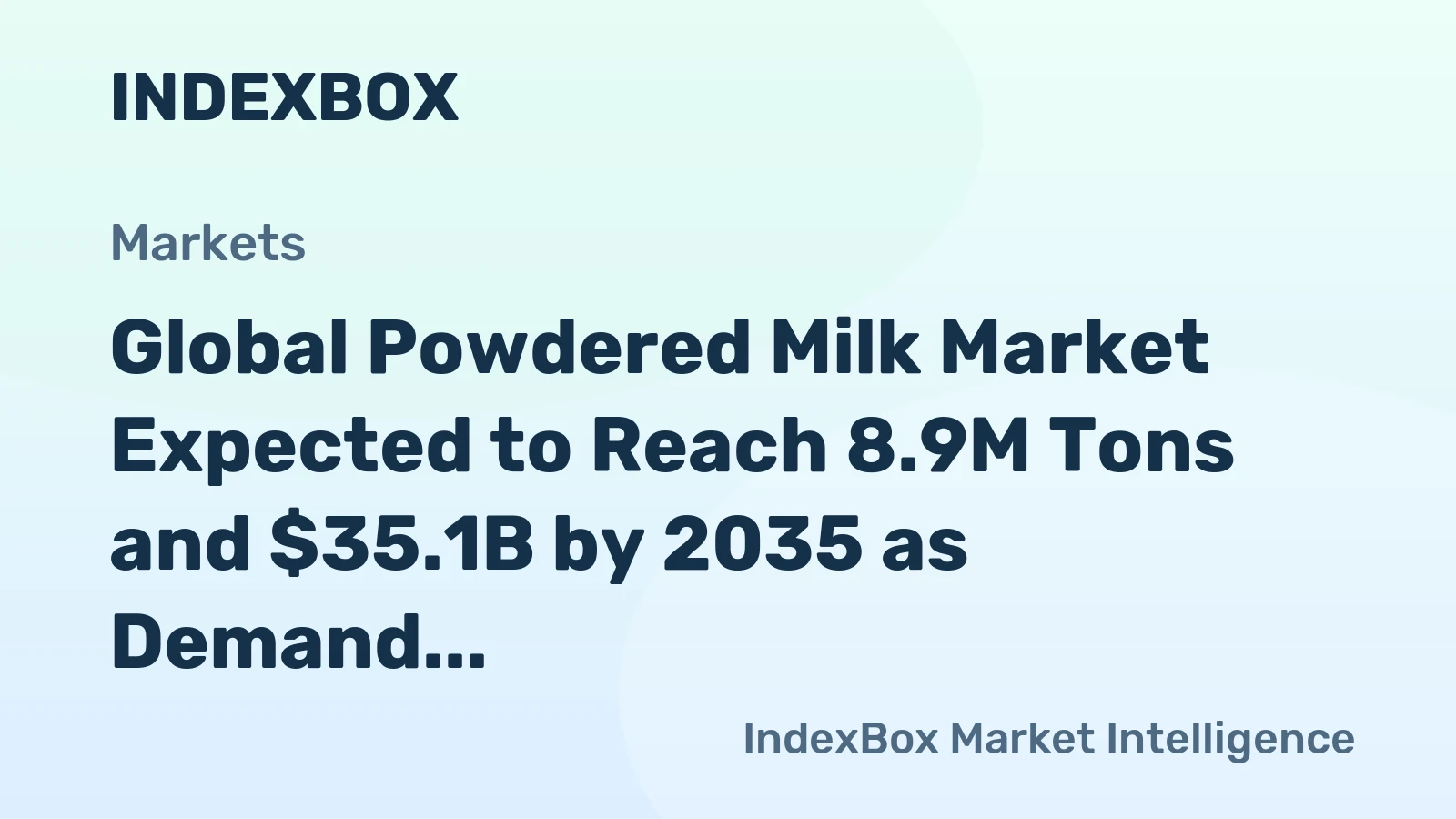 Global Powdered Milk Market Expected to Reach 8.9M Tons and $35.1B by 2035 as Demand Surges Worldwide